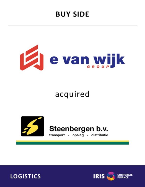 IRIS CF begeleidt E. van Wijk Group met de acquisitie van Steenbergen ...